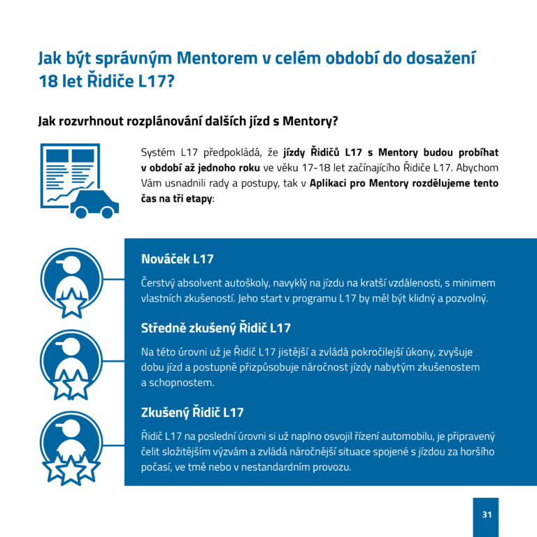 Mentor L17 - Autoškola L17